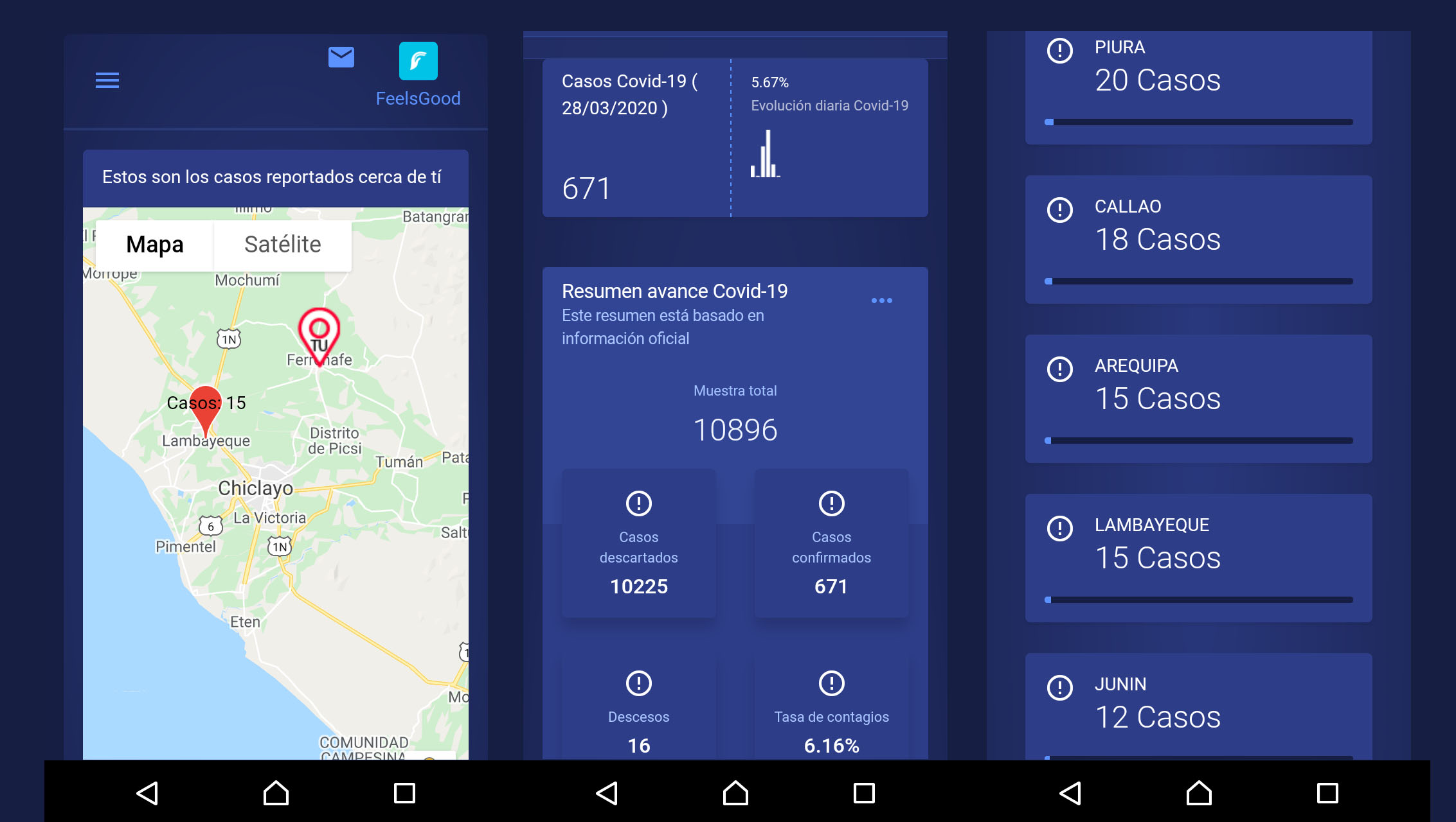 Vendarisdev - Portafolio